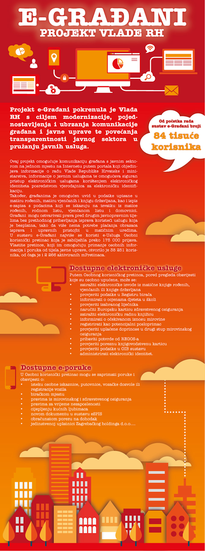 Design you a stunning infographic by Pikantinbox | Fiverr