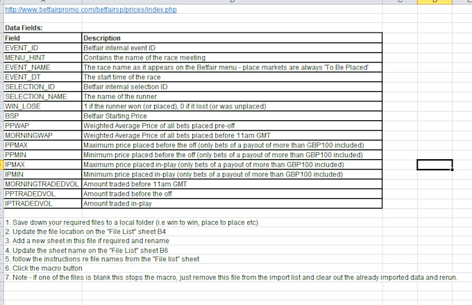 Validate Your Excel Spreadsheet By Dataoverlord Fiverr