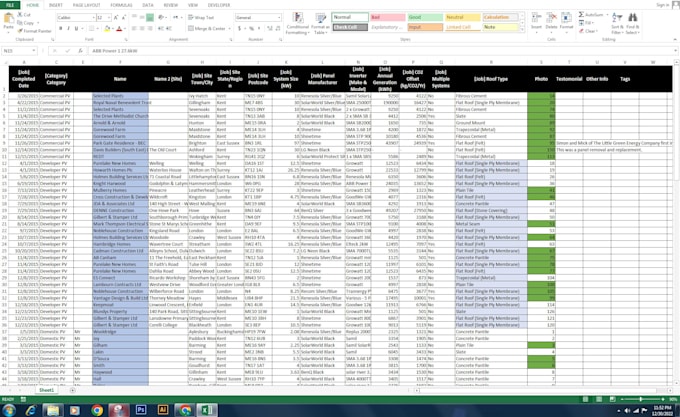 Format your complicated ms word and excel files by Mngr_hanif | Fiverr