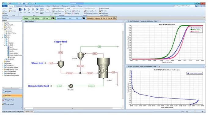 Simulate your aspen plus project or chemical problems by Msalmanarif9 | Fiverr