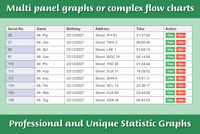 Draw graphs, tables and charts to vector by Baladesginer | Fiverr