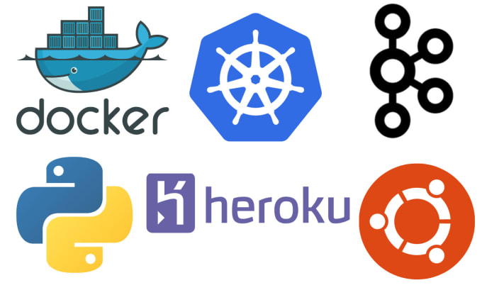 Deploy Your Django Project On Any Cloud Aws Heroku By Ramanujan1729 Fiverr