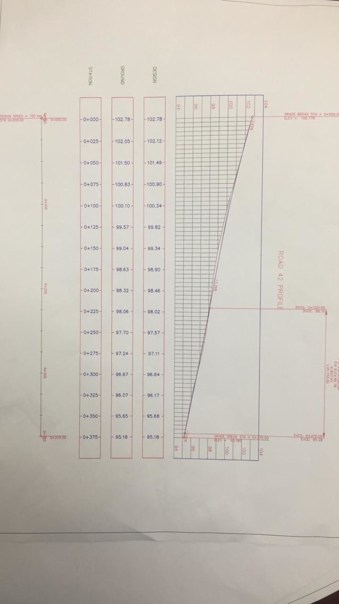 Do perfect road profile with labels for you by Roaddesigner | Fiverr