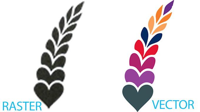 Professionally vectorize, trace raster logo to vector by Rumarkhan | Fiverr