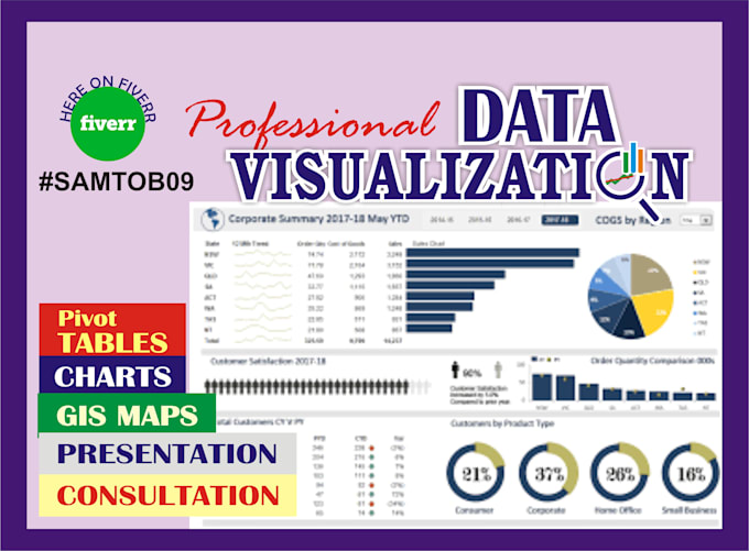 Make gis map, vector arcmap, kml, spatial analysis by Samtob09 | Fiverr