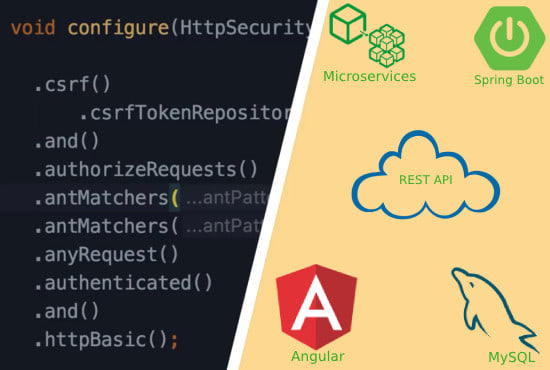 Make a web app by angular, restful api, microservices and spring boot ...
