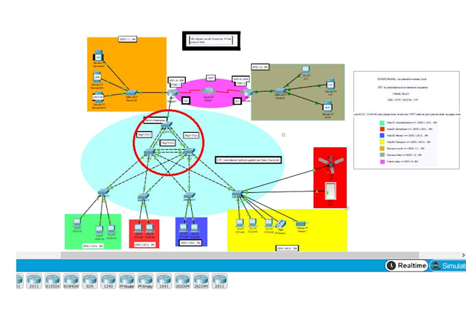 Internship report cisco packet tracer ipv6 project by Ayoub198 | Fiverr
