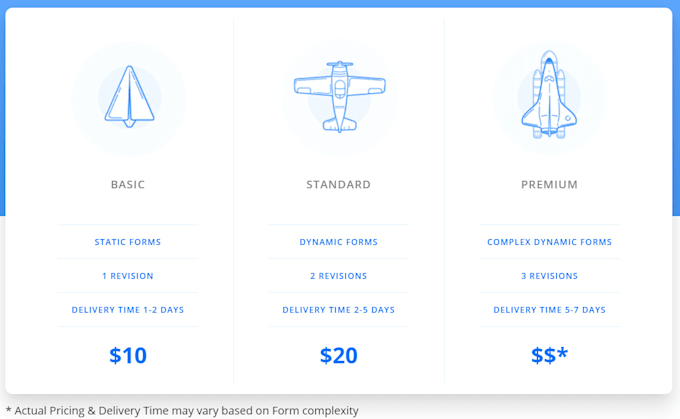 Create free dynamic fillable adobe forms , smart forms by Shubhamxyzz ...