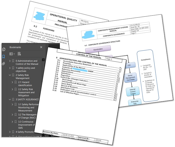 Develop and write your manuals required for your operations by Pathum86 | Fiverr