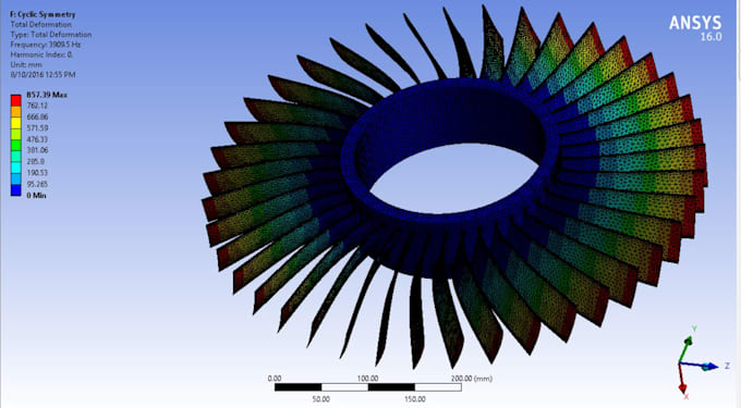 Perform cfd and structural simulations using ansys by Robertz1 | Fiverr