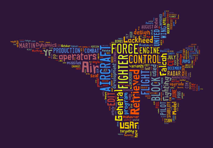 Generate a picture made of custom words by Photopaul | Fiverr