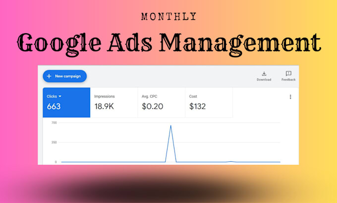 Be your ongoing google ads adwords manager by Lucashuntertalk | Fiverr
