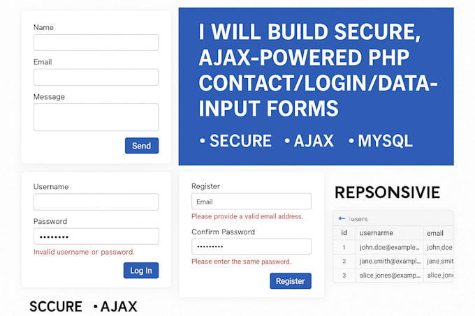 Write clean php, jquery, laravel, mysql code with validation by ...