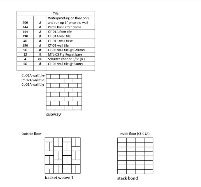Make shop drawings for tiles by Musadhik | Fiverr