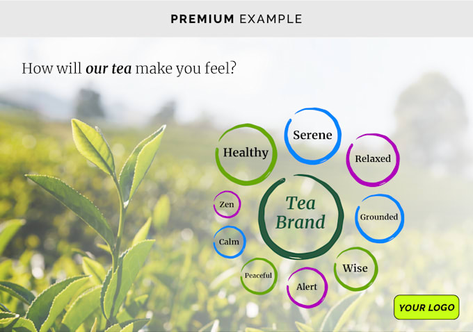 Make an artistic word cloud infographic with your words by ...