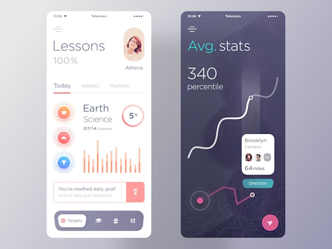 Do ui ux design by Simslibra | Fiverr