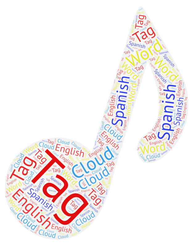 Create a professional tag cloud and word cloud by Danielramos328 | Fiverr