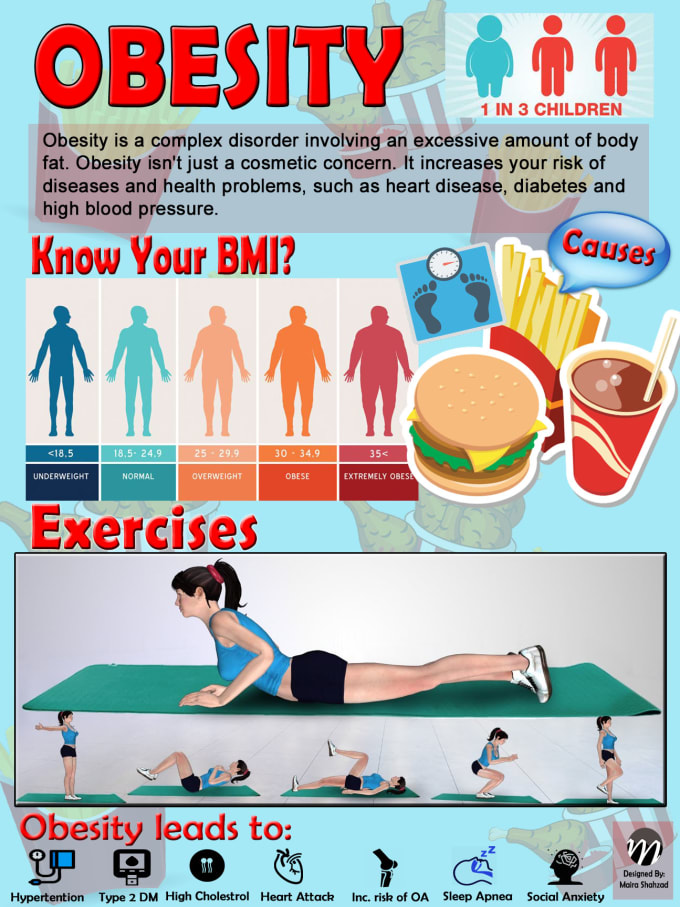 Create professional eye catching infographic by Mairashahzad | Fiverr Create professional eye catching infographic by Mairashahzad | Fiverr