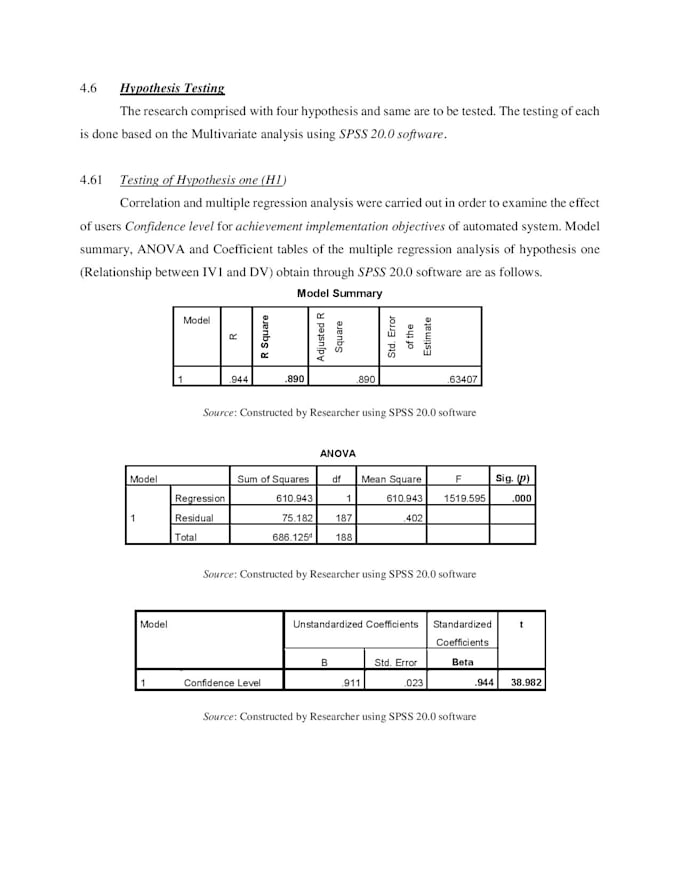 Do quantitative research data analysis using spss by Skhc02307 | Fiverr