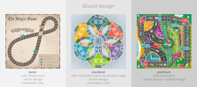 Design your board game graphic and layout by Adhitwp | Fiverr