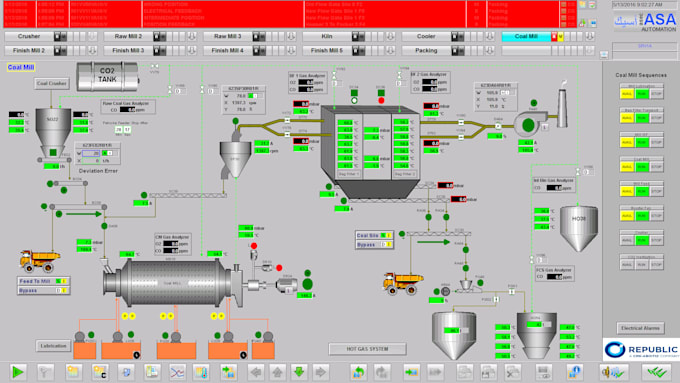 Program any siemens,schneider plc and scada by Khaledmansour70 | Fiverr