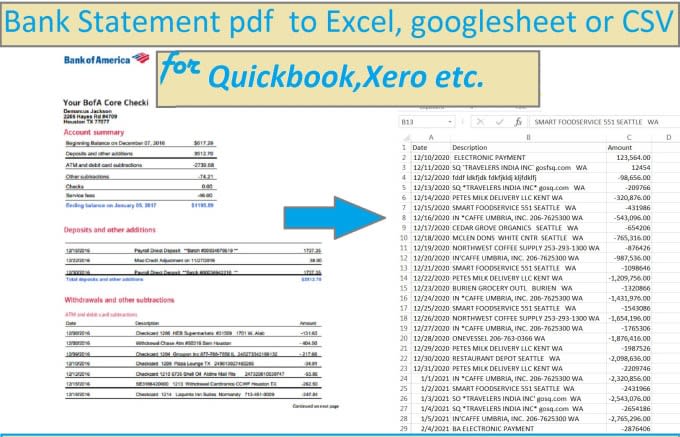 Convert bank statement pdf to excel, csv, google sheet by Haseebjee | Fiverr