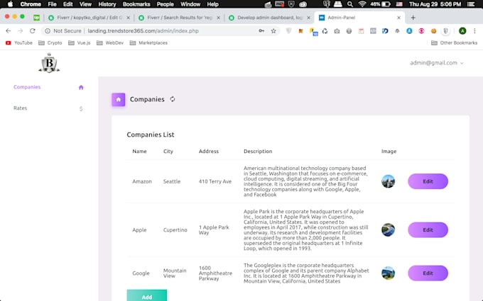 Develop admin panel, dashboard, login and registration by Kopytko ...