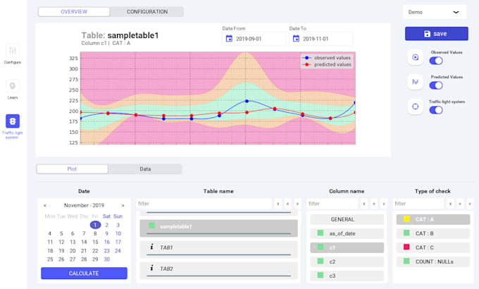 Do python desktop applications using kivy, pyqt and tkinter by Dev_dz | Fiverr