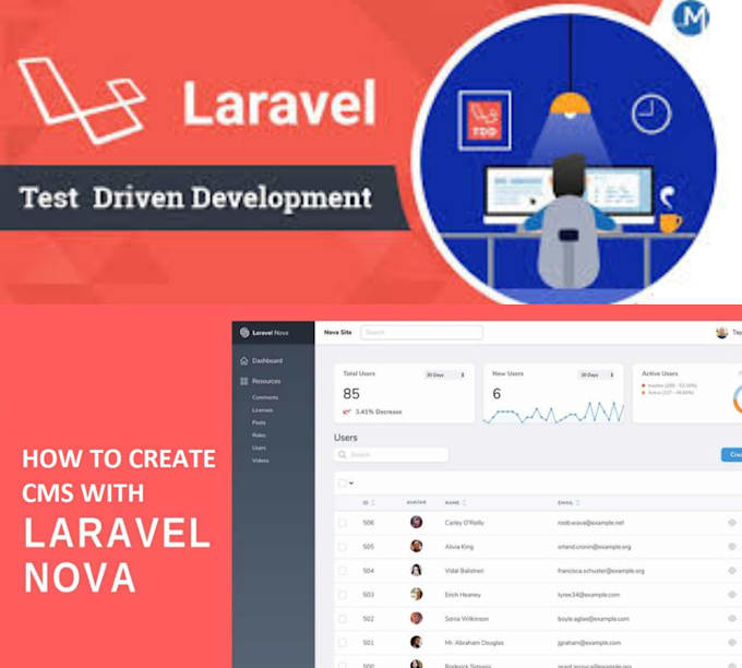Fix bug and develop by laravel framework by Nazmun_nafiz | Fiverr