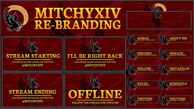 Create overlays and panels for all platforms by Centremid | Fiverr