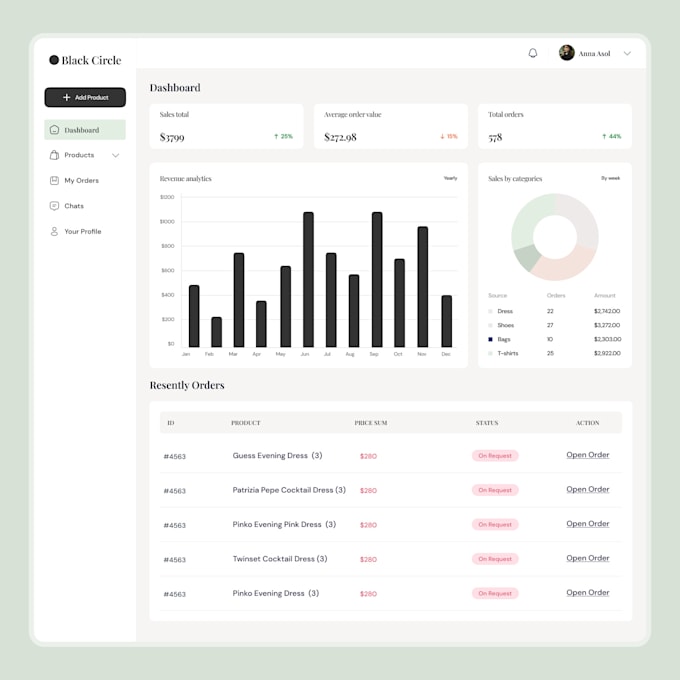 Create adaptive design for web pages in figma sketch or psd by Asolliss ...