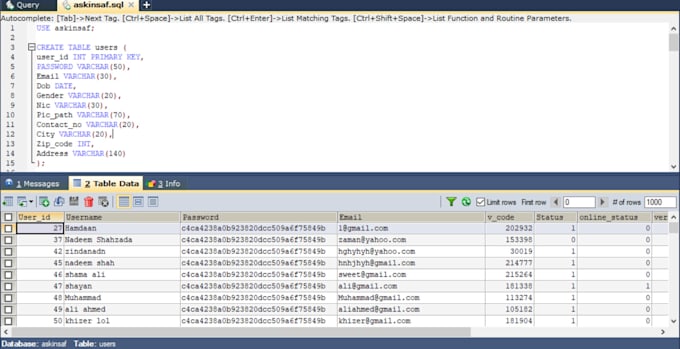 Create sql database for you by Nadeemshahza421 | Fiverr