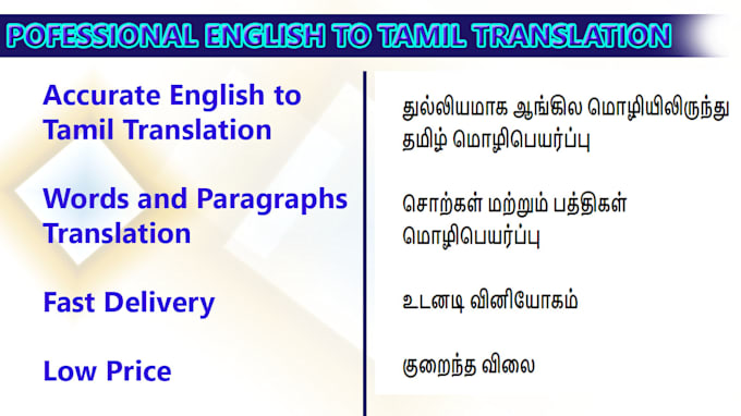 Perfectly translate english paragraphs and words to tamil by Sivaraj17 ...
