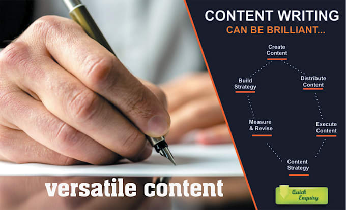 Write attractive, versatile content for your website, pages and blog by ...