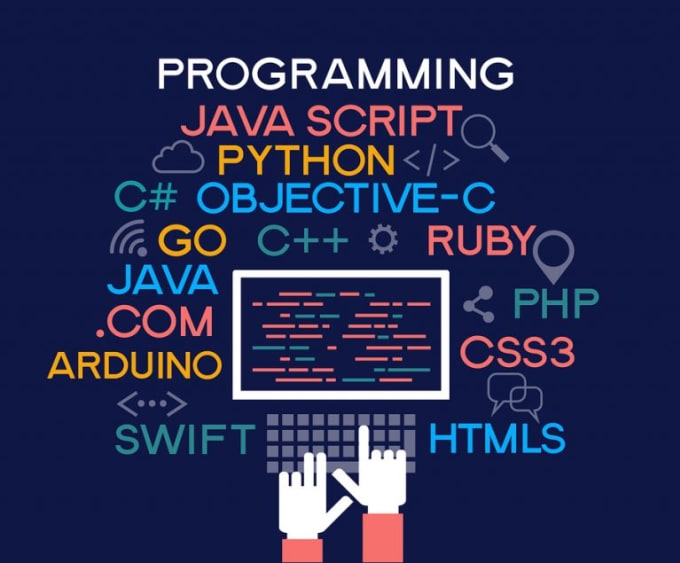 Do Your C Cpp C Sharp Java Python Data Structures And Algorithm Tasks By Maliumair Fiverr