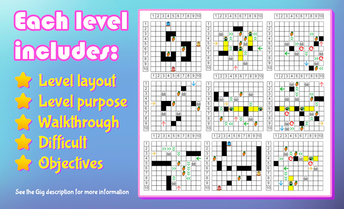 Design puzzle levels for your turn based game by Alexandrenoite | Fiverr