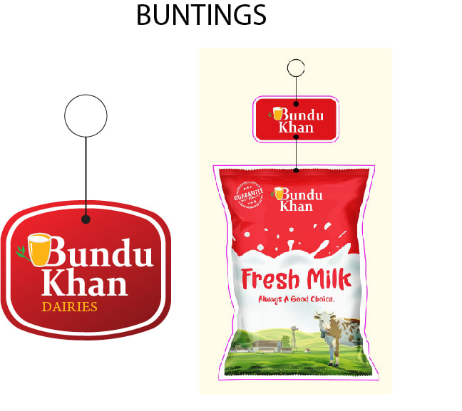 Design your new product launch campaign, tetra, milk pack pizza box by ...