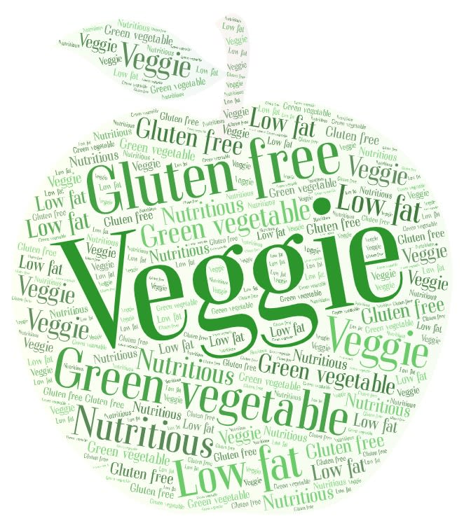 Design creative tag clouds by Nataliamedeiros | Fiverr