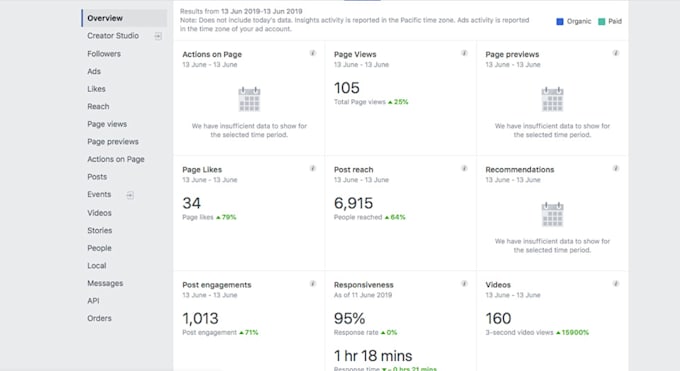 Manage your facebook page and increase customer engagement by Tom ...