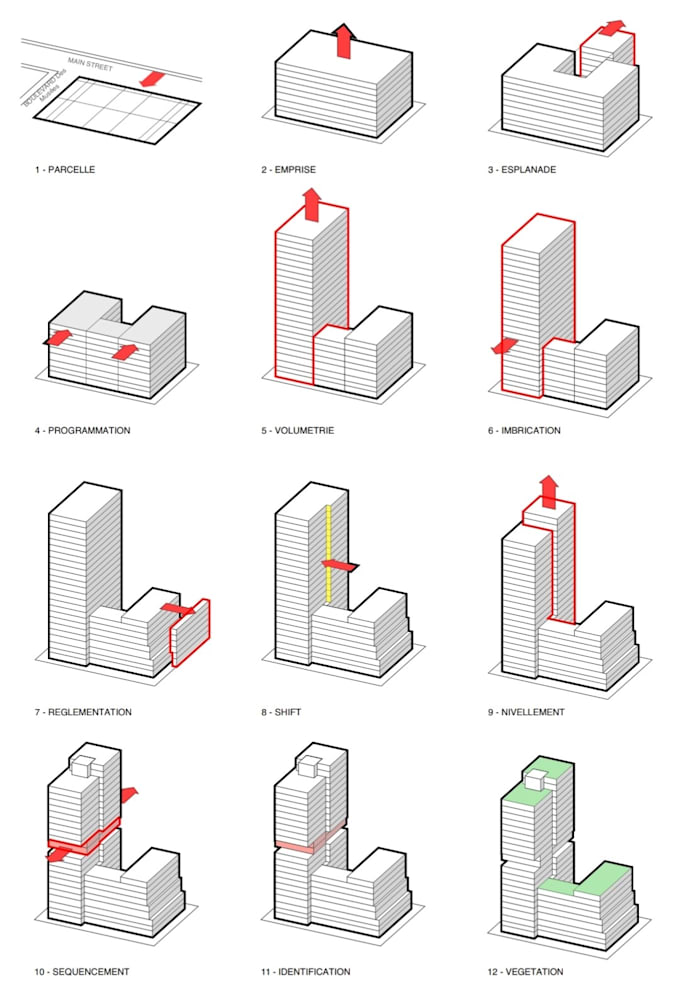 Make architectural diagrams for your project by Tahatoumi | Fiverr
