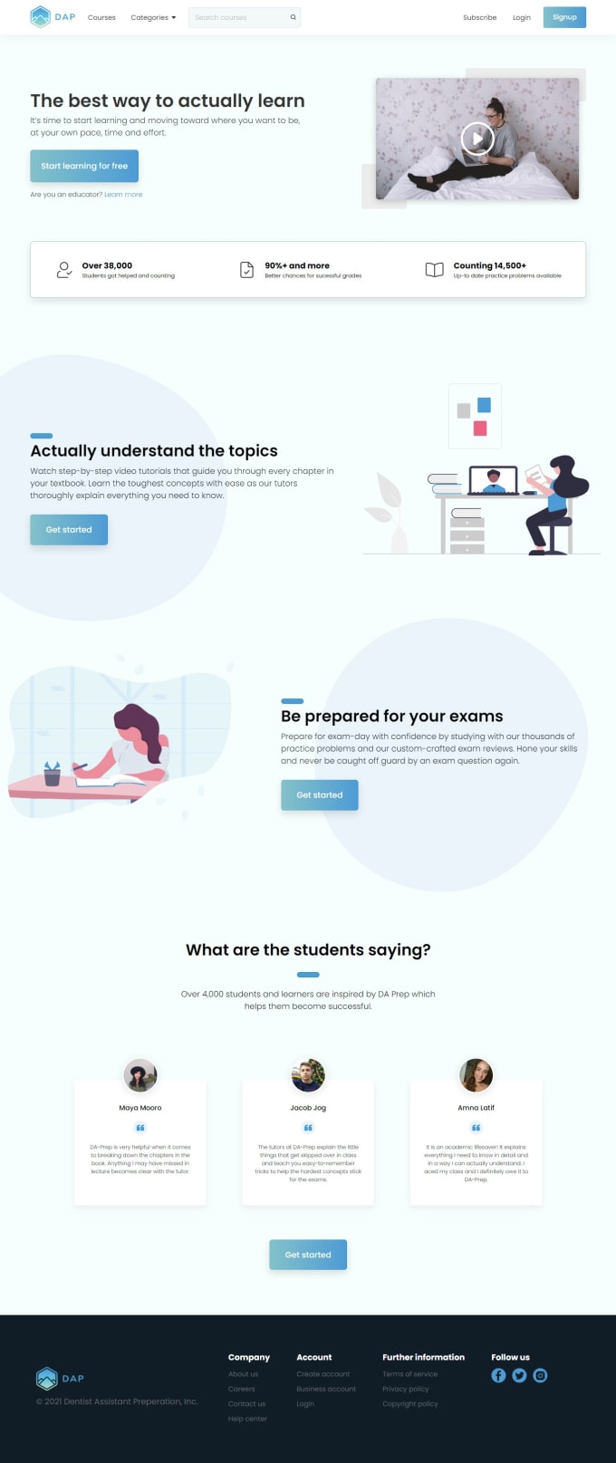 Develop and design fully responsive web applications by Ayazhussains ... Develop and design fully responsive web applications by Ayazhussains ...