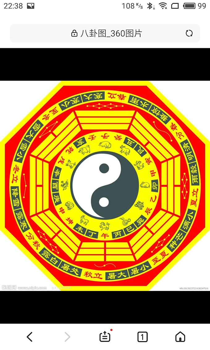 Look at your future using chinese gossip by Ingdany | Fiverr