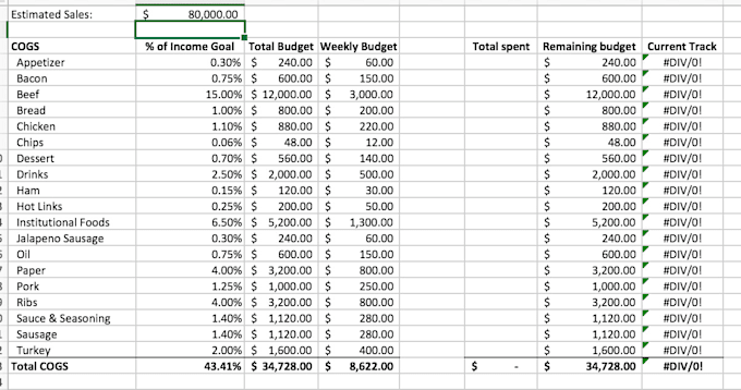 Create, fix, and organize excel spreadsheet and google sheet by ... Create, fix, and organize excel spreadsheet and google sheet by ...