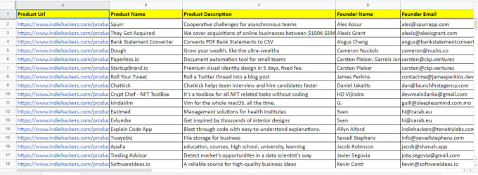 Do data entry, copy paste, web research, excel data entry by ...