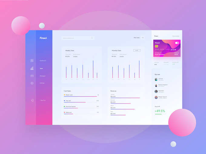 Provide functional and meaningful dashboard design with powerful ui by Rohanrahian | Fiverr