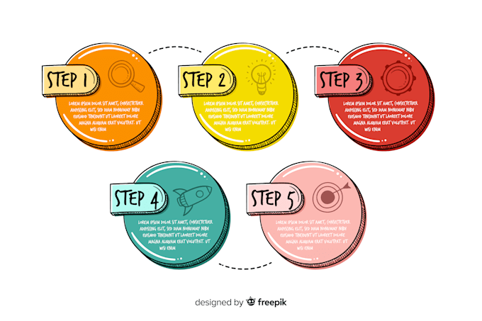 Design an amazing organization chart for you by Hatim78678 | Fiverr