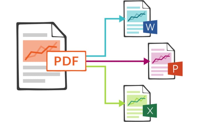 Convert any file format by Akenstrasza | Fiverr Convert any file format by Akenstrasza | Fiverr