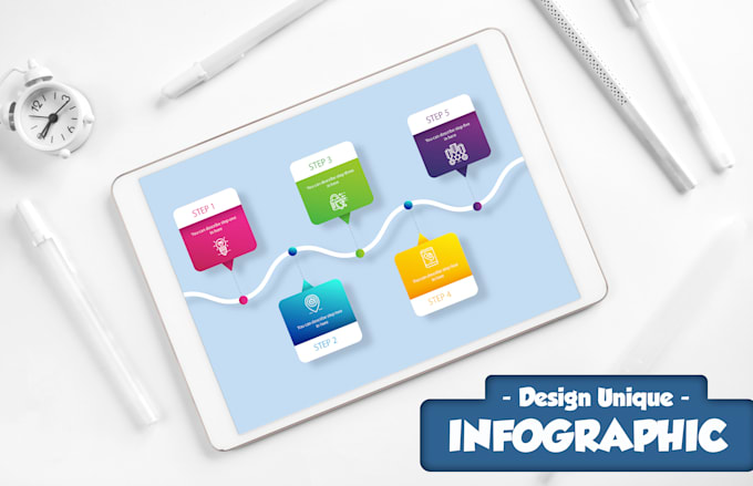 Design a unique infographic for you by Andreanprabowo | Fiverr