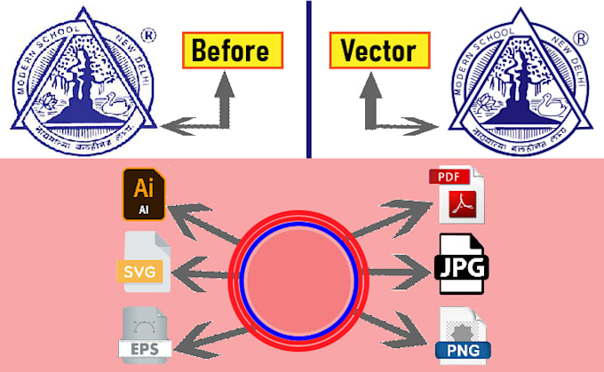 Vector trace or recreate any logo or image quickly by Shakilimtiuz | Fiverr Vector trace or recreate any logo or image quickly by Shakilimtiuz | Fiverr