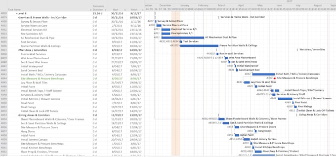 Draft a full construction program in msp or p6 by Billymn | Fiverr